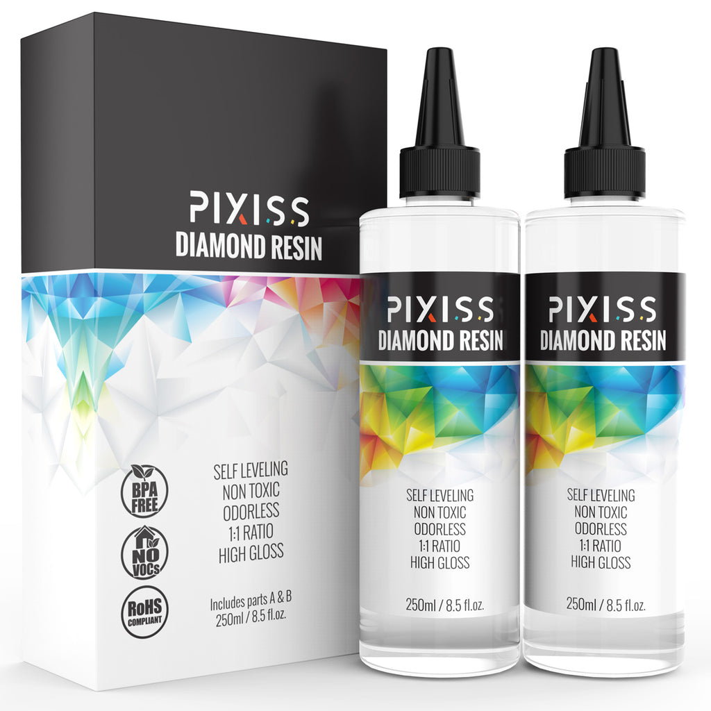 Pixiss Brand — Grand River Art Supply